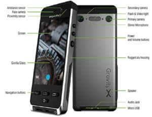 Gravity X – Atex Certified Camera - Atex Global