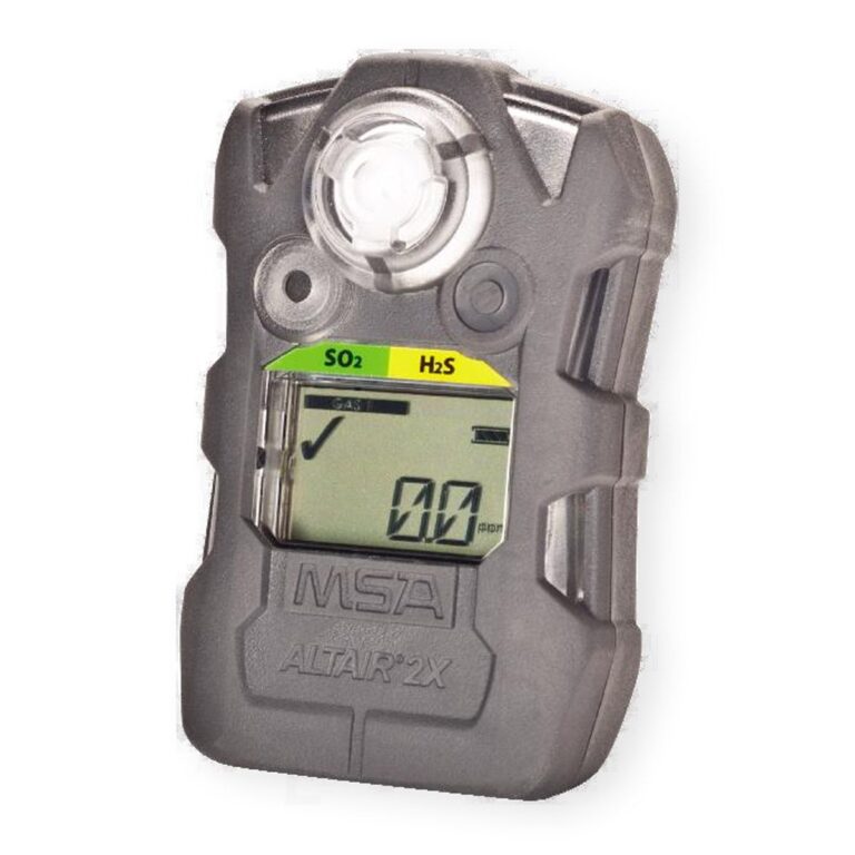 Atex Gas Detectors - Atex Global